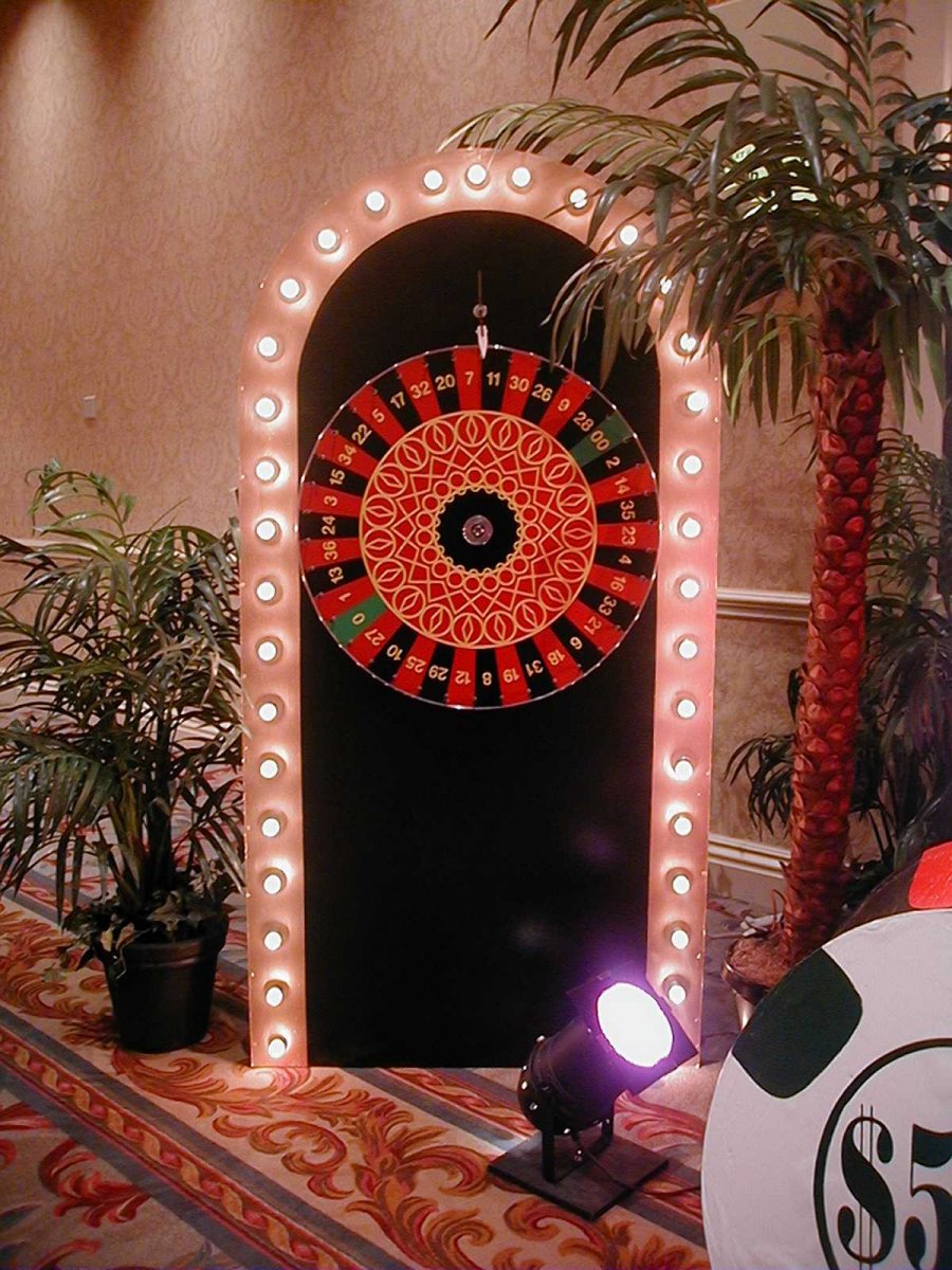 Wheels for Rent or Purchase nationwide